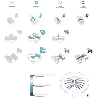 SMAQ - architecture | urbanism | research X-PALME / CHARTA VON DUBAI ...